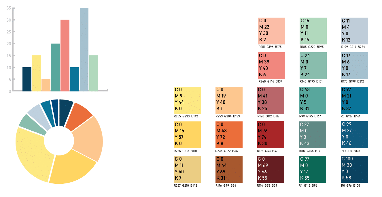 Branding: Everything Else - Western Midstream