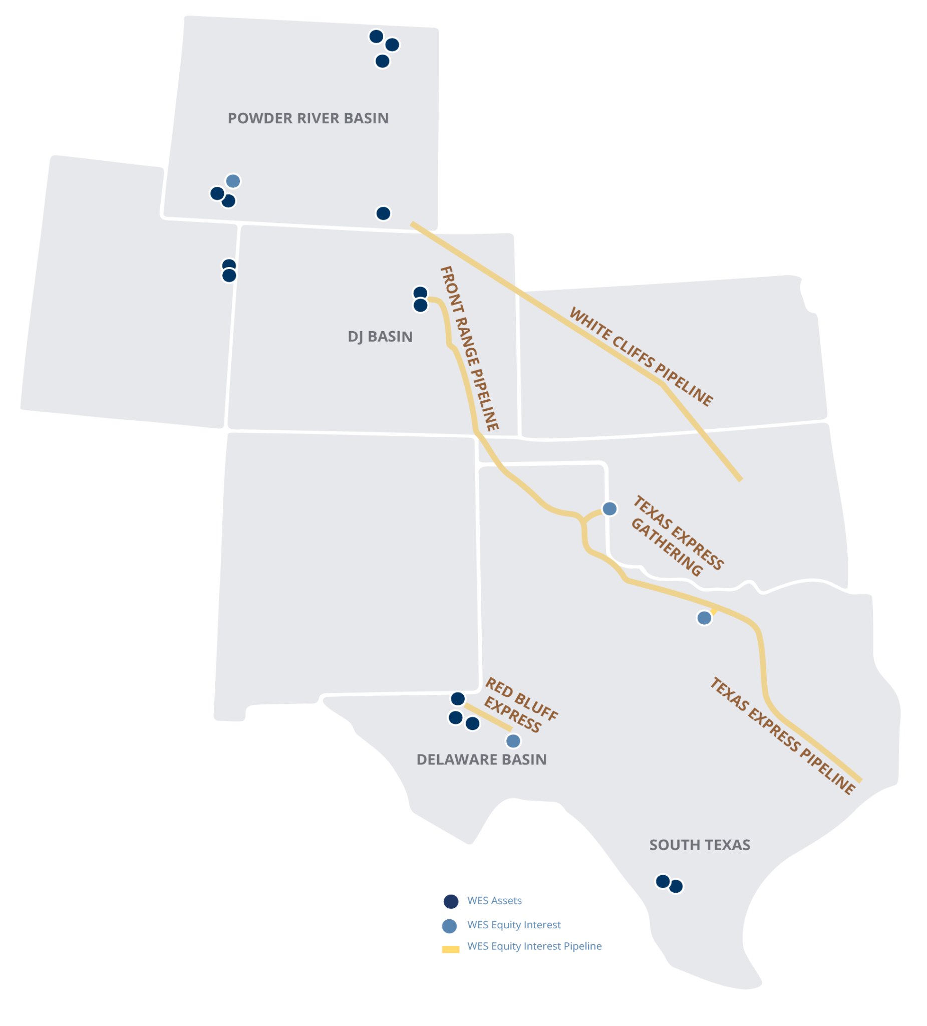 Operations - Western Midstream
